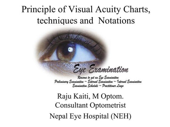 Near point and far point of accommodation | PPTX | Eye and Vision ...