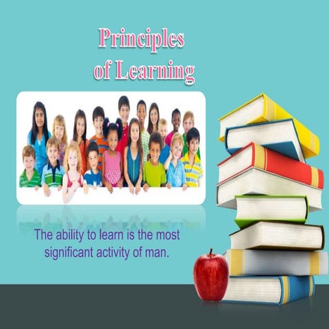 Principles of learning By Group 2 and 3.pptx