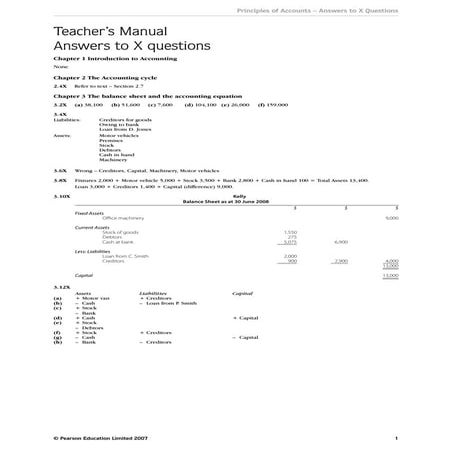 Principles_of_Accounts_Answers_to_X_Ques (2).pdf