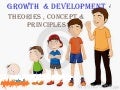 Stages of Human Growth (Pre-natal development - Senescence)