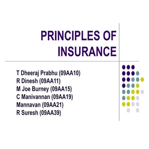 Principles of insurance filnal | PPT