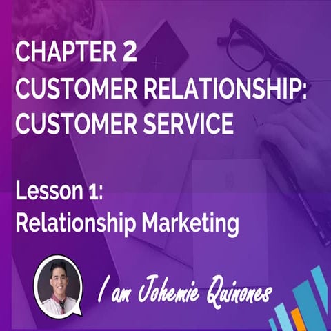 Principles of Marketing for Grade 12 Students. Chapter 2 | PPTX