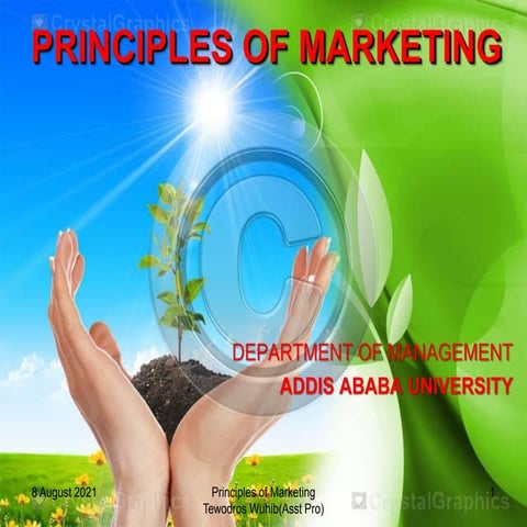 PRINCIPLES OF MARKETING CHAPTER 1 (2).pdf