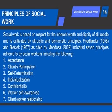 Principles oooooooooooooof Social work.pptx