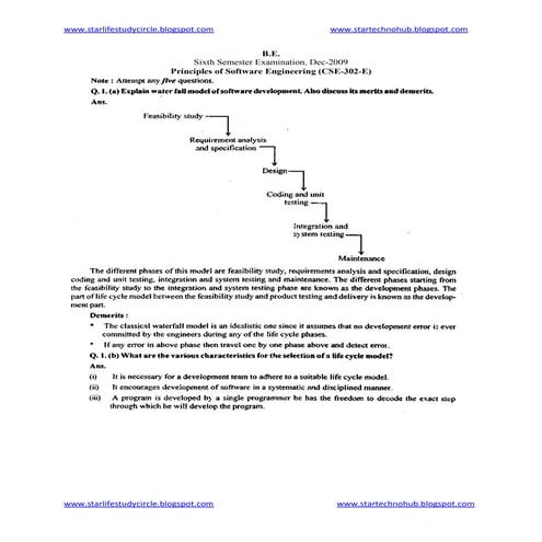 Principles of software engineering | PDF