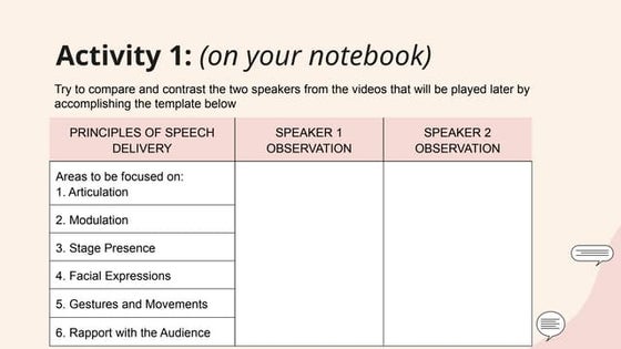 Practical Research 1: Lesson 7: Formulating Research Questions | PPTX | Medical Health