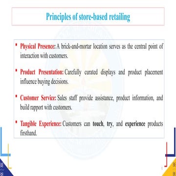 Principles of store-based retailing.pptx