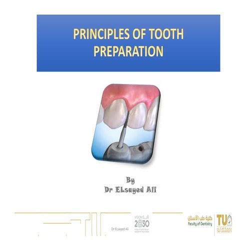 principles of tooth prep. ppt 20-21TAIF.pdf