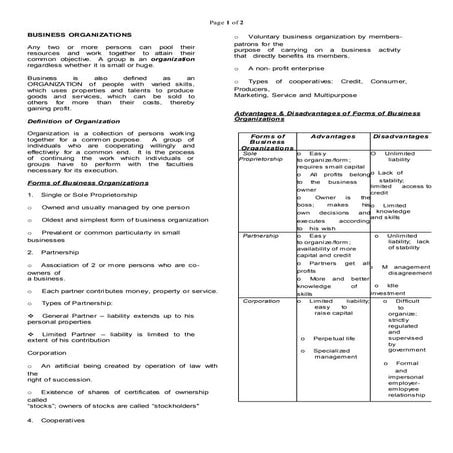 Principles of Management - Business Organization | PDF