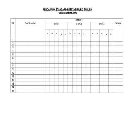 BORANG TAKSIRAN DAN rekod transit PENDIDIKAN MORAL tahun 4 | DOC