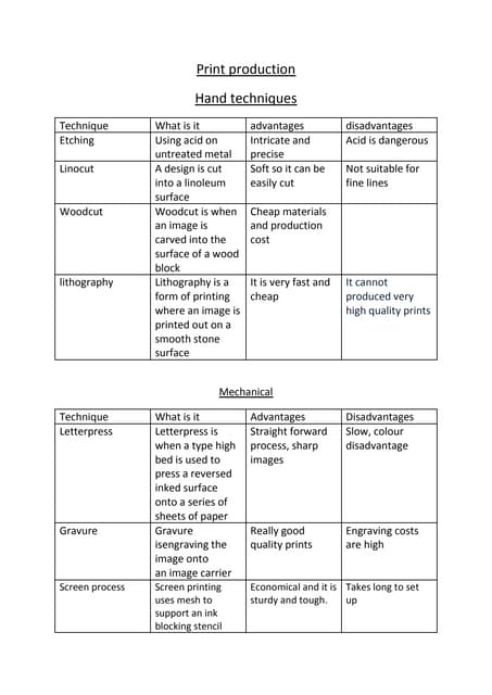 The Print Industry | PPT