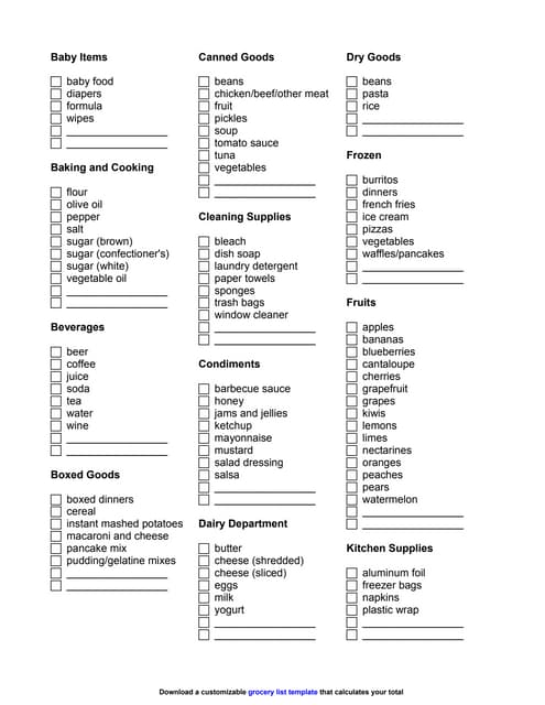 Grocery list-pdf | PDF