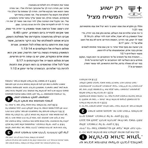 Printable Hebrew Gospel Tract - ONLY JESUS CHRIST SAVES.pdf
