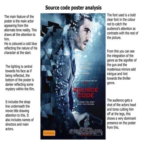 Movie poster case study | PPTX