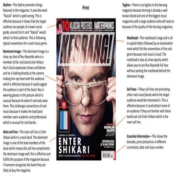 Print and digital magazine assignment | PPT