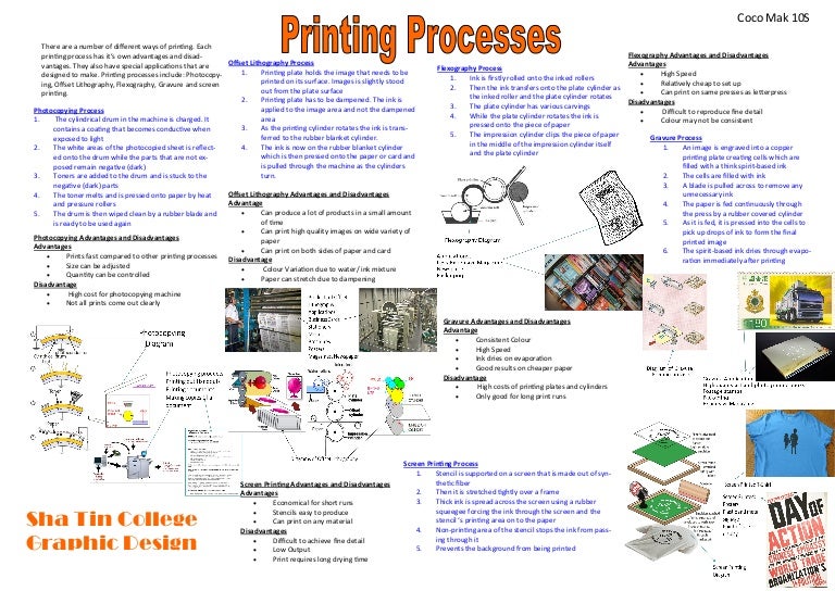Offset Printing Process Steps