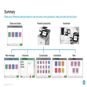 Printing solution | PDF | Computing | Technology & Computing
