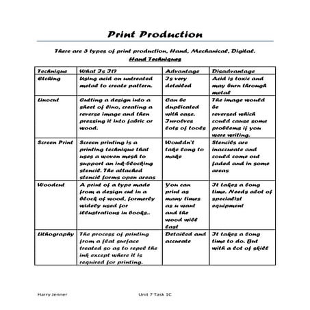 Print production | DOCX
