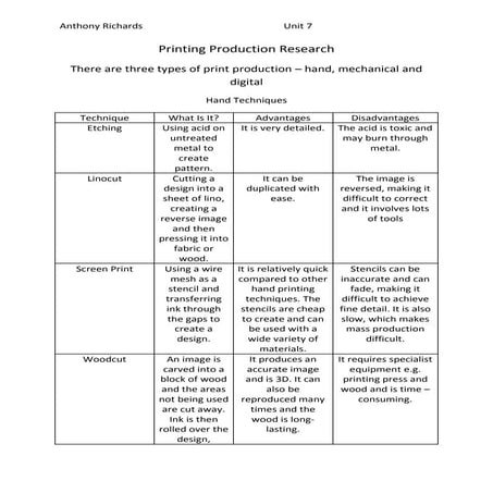 Print production research | DOCX