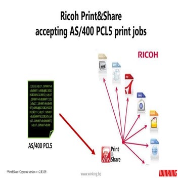 Ricoh Print&Share - accepting AS/400 PCL5 print jobs | PPT