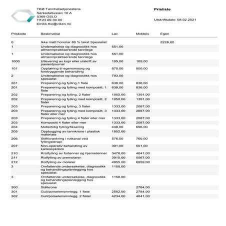 Prisliste 2021 TkØs spesialisttannklinikk | PDF