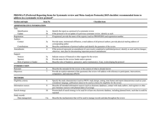 checklist prisma for systematic review and metanalysis | PPT
