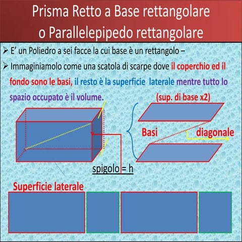 Prisma Rettangolare Nella Vita Reale Prisma Quadrato Immagini Senza