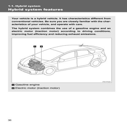 2012 Toyota Prius Hybrid System | PDF