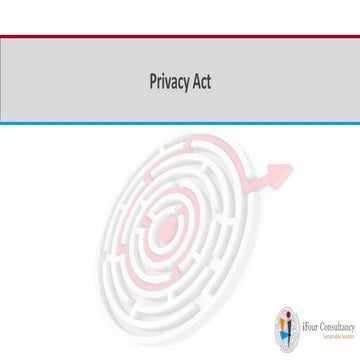 Privacy Act | PPT