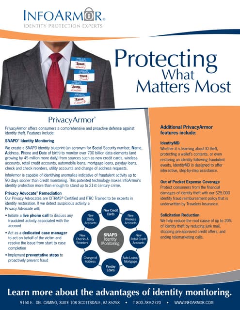 Vodafone Digital Workplace | PPT