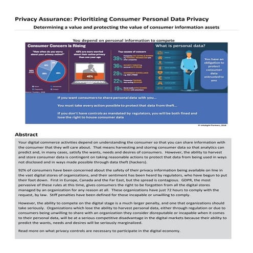 Personal Data Privacy Assurance | PDF