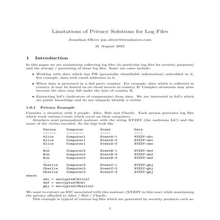 Privacy log files | PDF