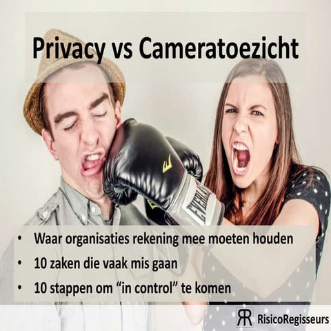 Privacy versus cameratoezicht | PPTX