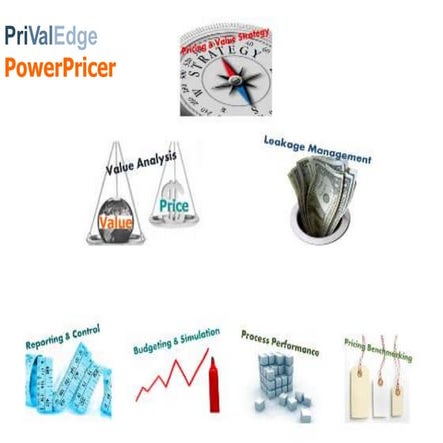 Six Qualities of the Best Pricing Software | PPTX