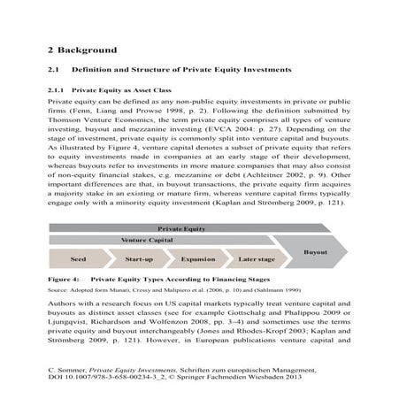 Private equity | PPTX