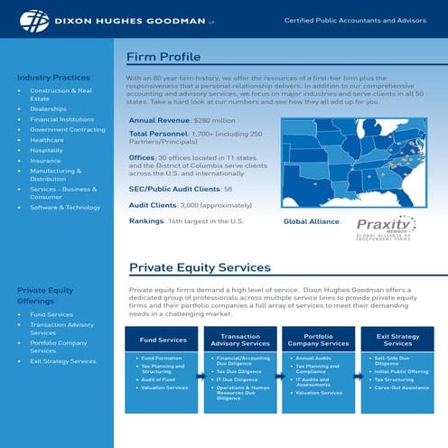 Private Equity Services | PDF | Private Equity | Business Banking & Finance