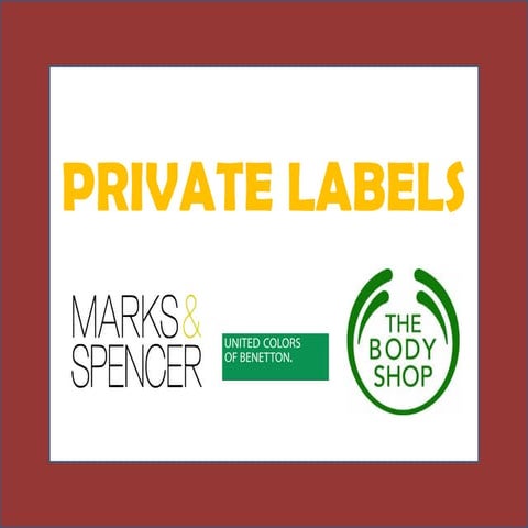 What does the future hold for private label brands? | PPT | Grocery ...