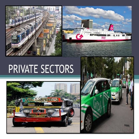 MS.TLE Private sectors of travel service | PPT