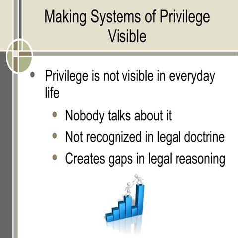 Privilegefinal | PPT