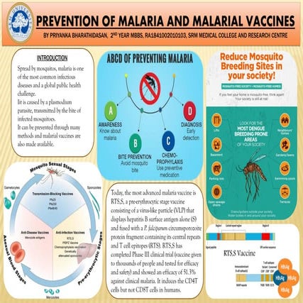 Malaria vaccine.malaria.symotoms, effectiveness,causes | PPTX