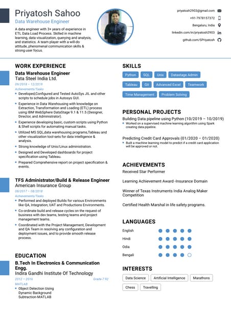 Harshil's resume | PDF | Technology & Computing