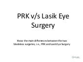 Understanding LASIK & Refractive Surgery | PPT