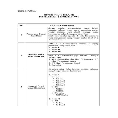 Pr nanda | PDF