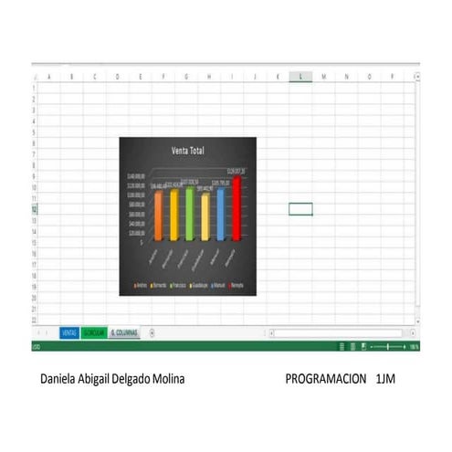 Grafica de barras | DOCX