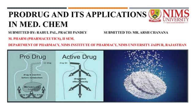 Prodrug design and its Applications in Pharma. | PPTX