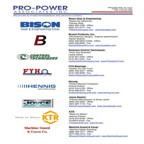 Pro-Power Line Card | PDF