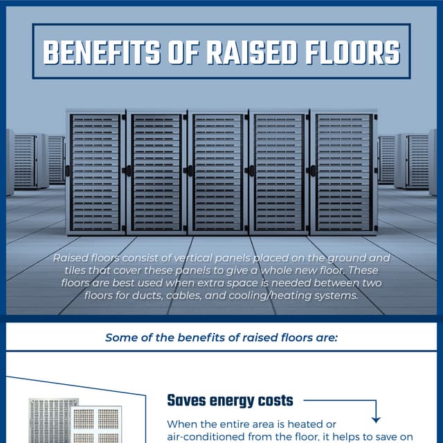 Pro Access Floors | PDF