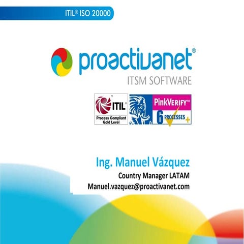 ProactivaNet 2012 | PPT