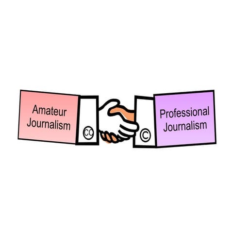 Pro-Ams Journalism | PPT