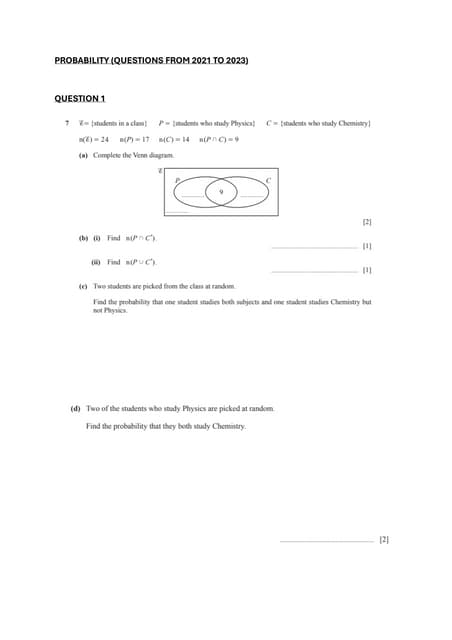 ALGEBRA IGCSE MATHS EXAM QUESTION BANK.pdf